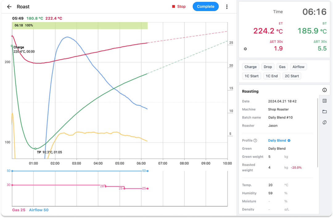 Firescope - Coffee Roasting Software